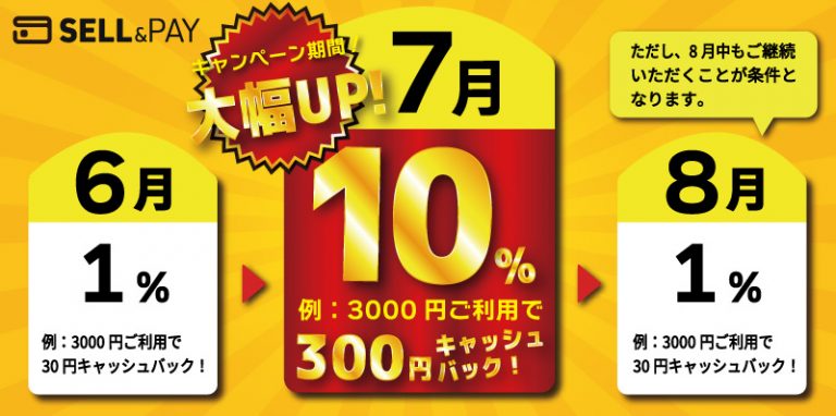 セルペイプレミアム会員限定企画！ポイントバック大放出キャンペーンを実施します！ - セルペイブログ｜プリペイドカードのSellpay